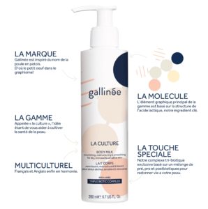 Gallinée ou l'art de faire du bien à notre microbiome ! - Les enfants ...